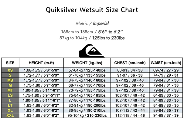 Quicksilver Syncro 5/4/3mm Back Zip Wetsuit – kannonbeach